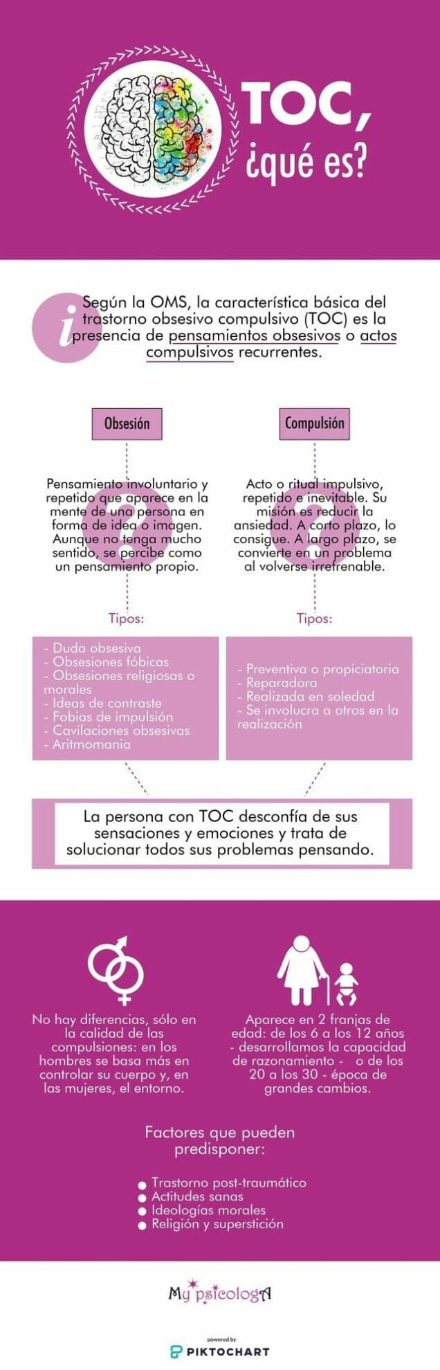 ¿Qué es el trastorno obsesivo compulsivo (TOC)? - My psicologa